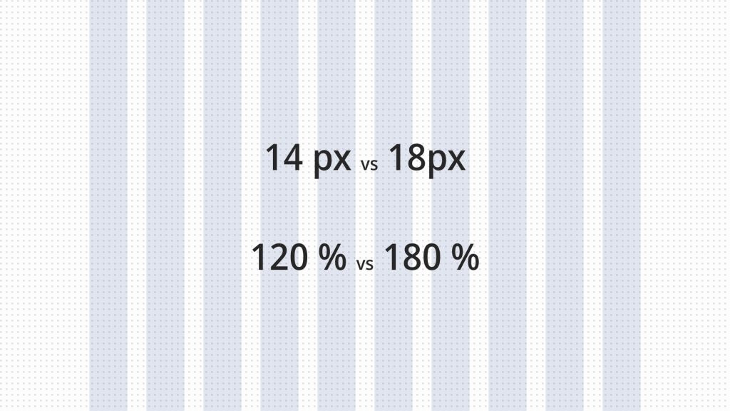 Size guidelines for text legibility - Blucadò