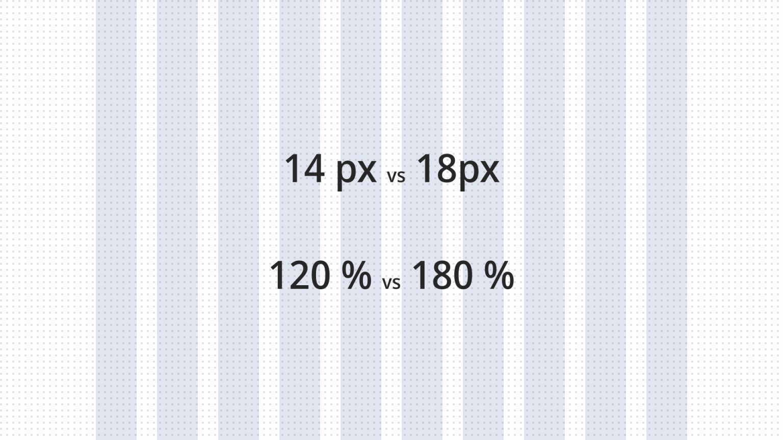 Size guidelines for text legibility - Blucadò