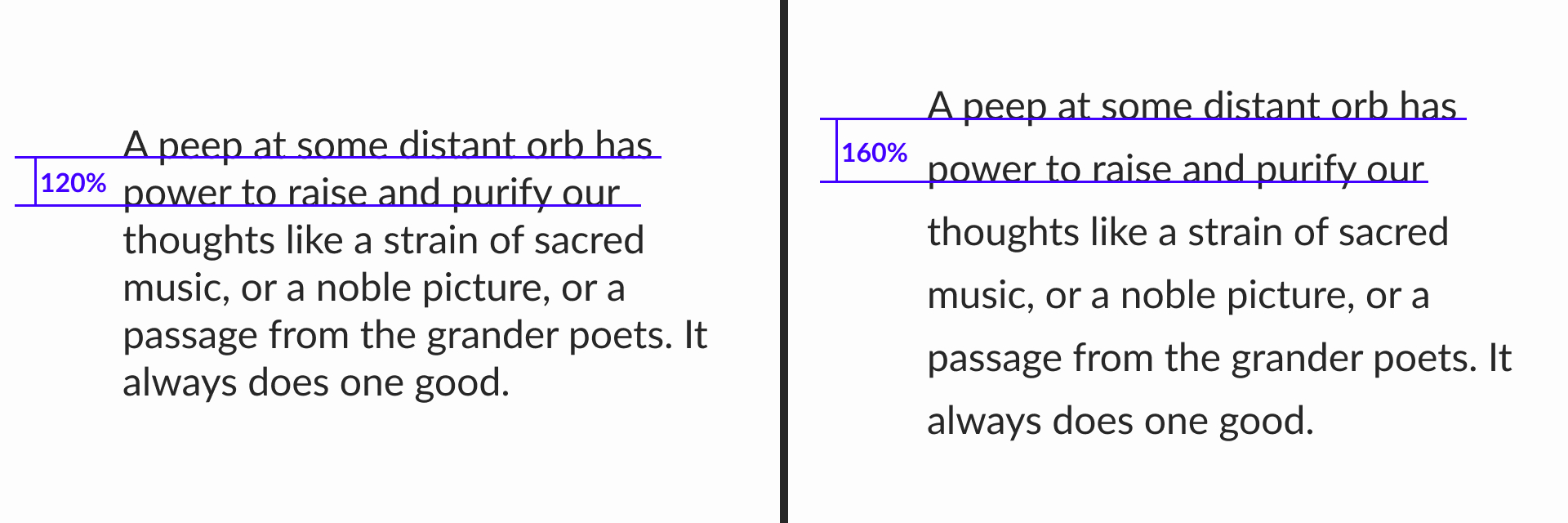 Size guidelines for text legibility - Blucadò